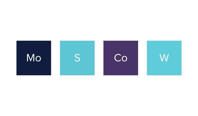 MoSCoW - Your golden ticket to a successful project | Indulge MoSCoW - Your golden ticket to a successful project | Indulge